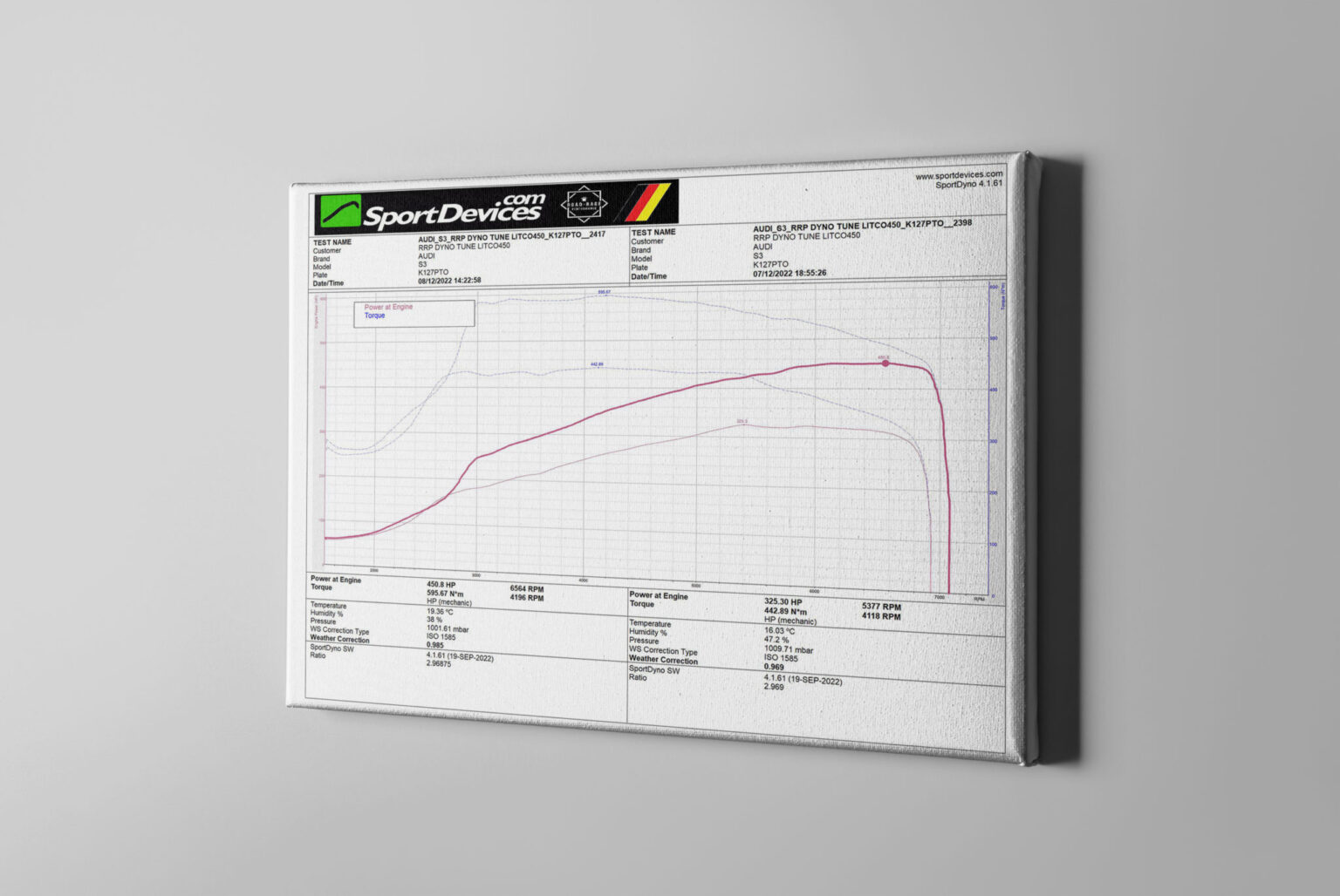 BMW ECU Tune Software (RRP) | Hyde Motor Works Shop